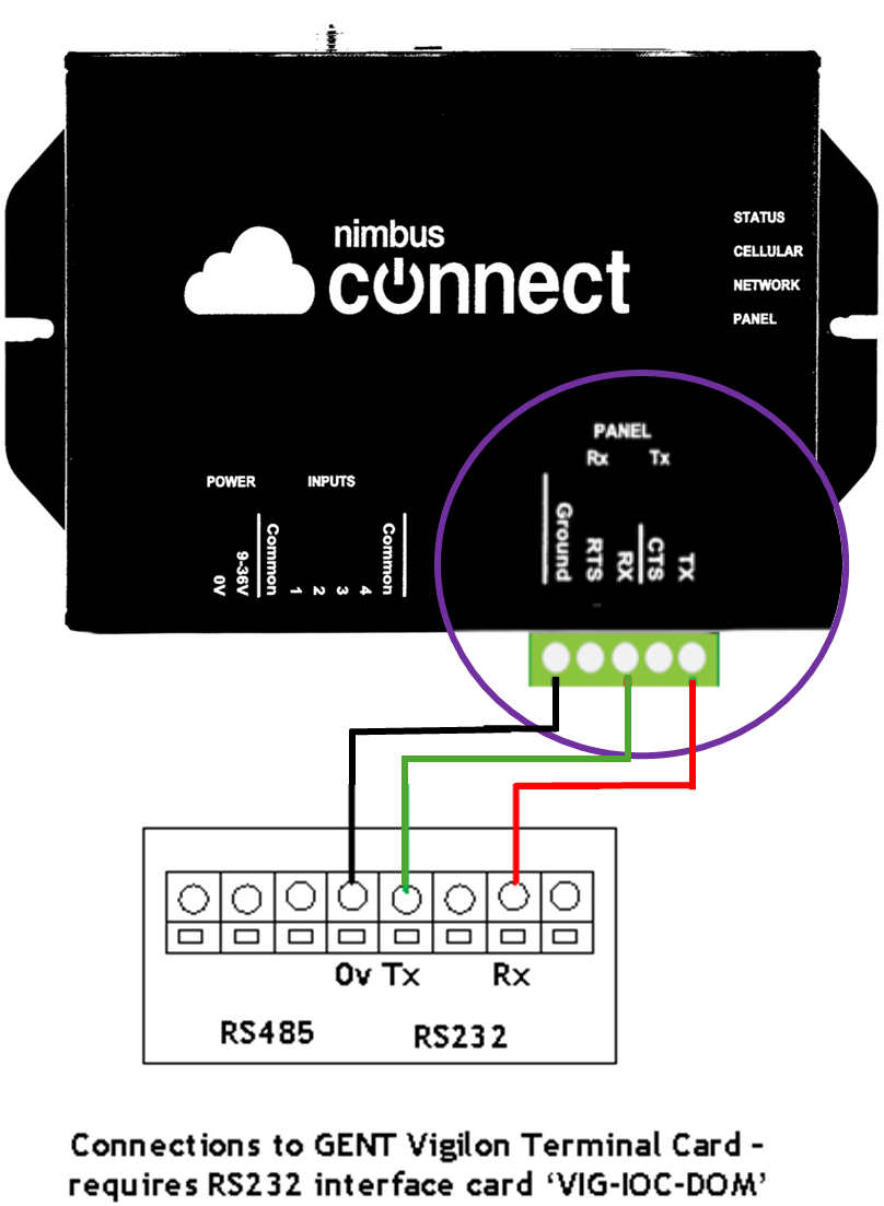 Connect/Gateway panel guide: Gent Vigilon BS/EN